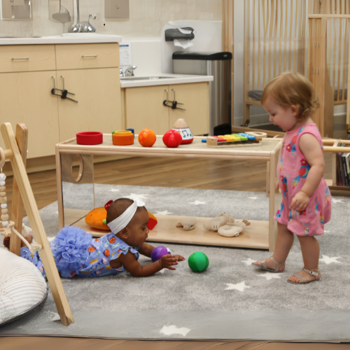 What's in a Reggio Emilia Lesson Plan Template? - Strong Start